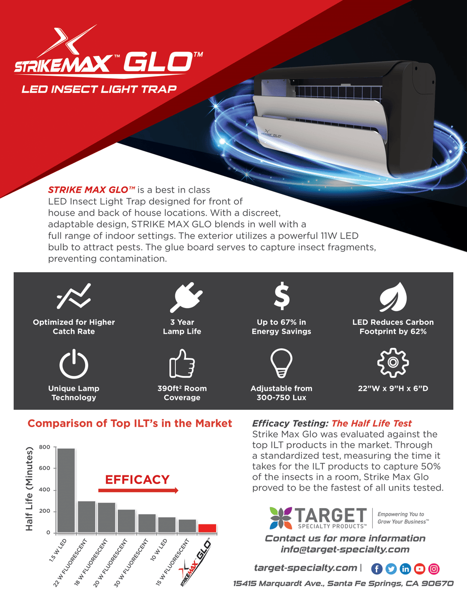 STRIKE MAX GLO™ LED INSECT LIGHT TRAP – Advantage Pest Control